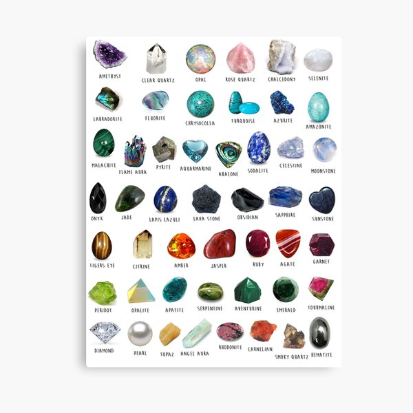 "Crystal identification Chart " Canvas Print for Sale by bonefox ...