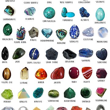 "Crystal identification Chart " Poster for Sale by bonefox | Redbubble