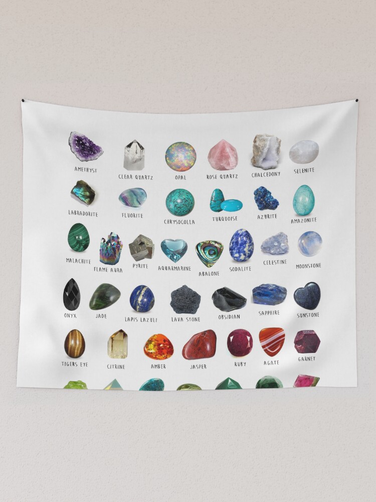 Colored Clear Crystal Identification Chart