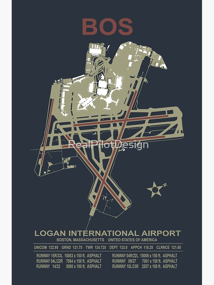 "BOS Boston Logan International Airport Art" Poster for Sale by ...