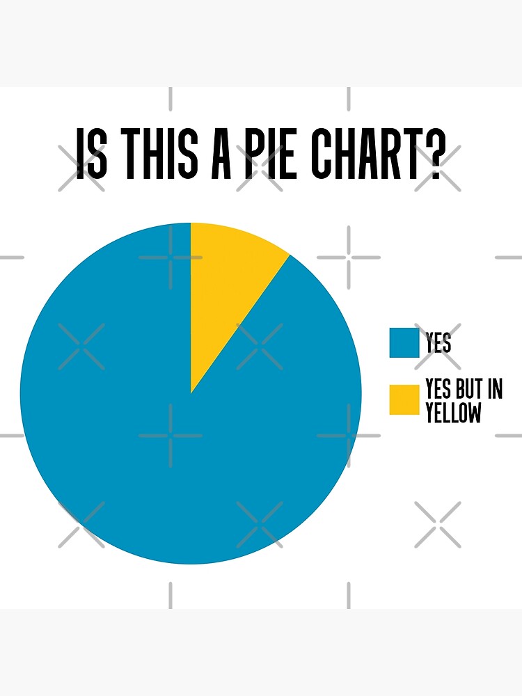 "Is This A Pie Chart? Yes, Yes but in Yellow" Poster for Sale by ...