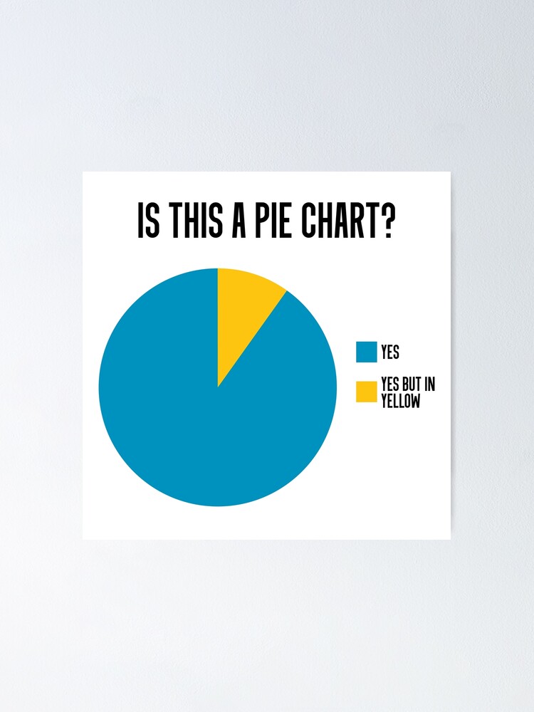 "Is This A Pie Chart? Yes, Yes but in Yellow" Poster for Sale by ...