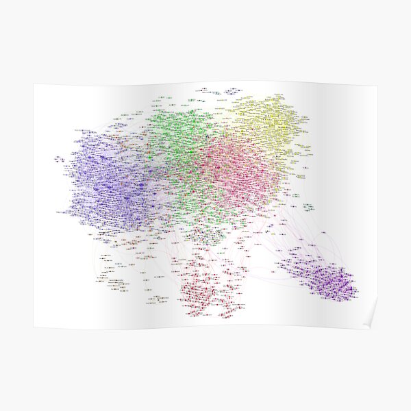 "The Graph Of Thinkers" Poster for Sale by griffsgraphs | Redbubble