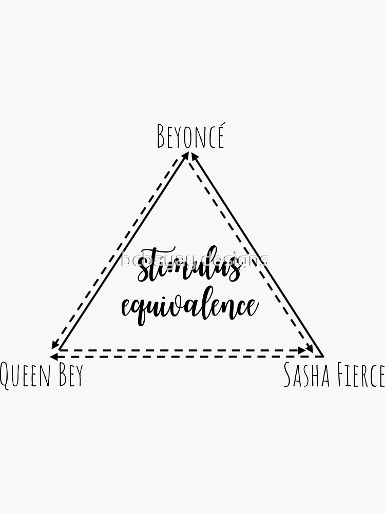 "Bey stimulus equivalence triangle" Sticker for Sale by itslaurenb ...