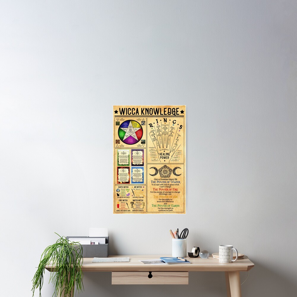 "wicca wicca" Poster by aquavanilla | Redbubble