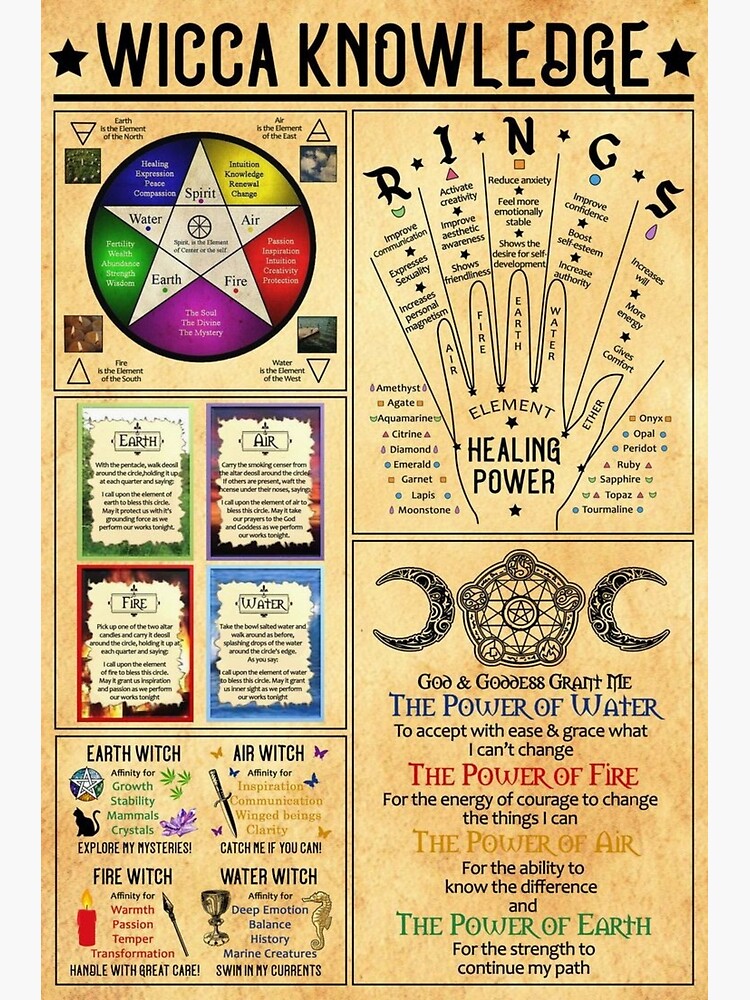 "wicca wicca" Poster for Sale by aquavanilla | Redbubble