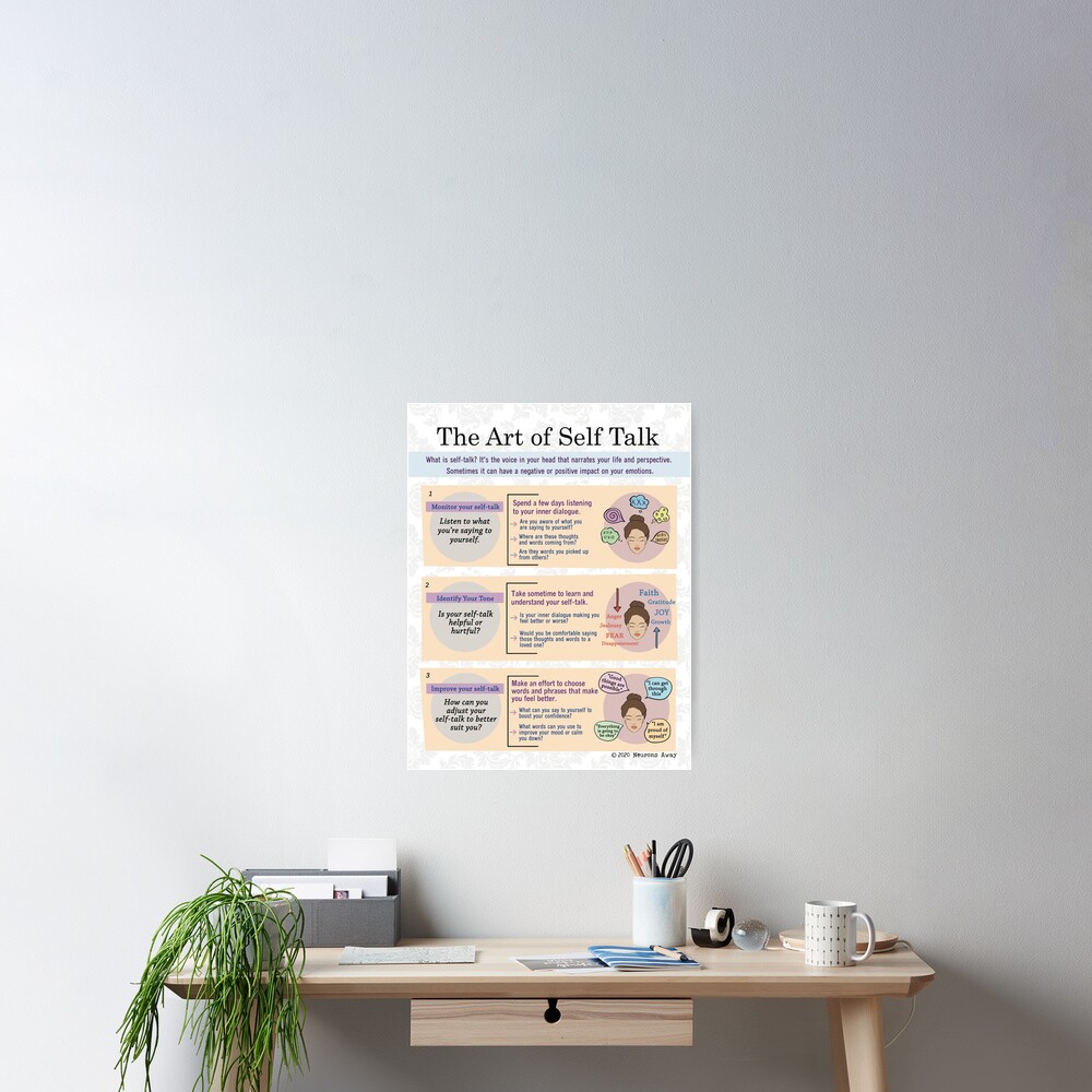 "Self Talk - Coping Skills Poster - Self Care Poster" Poster for Sale ...