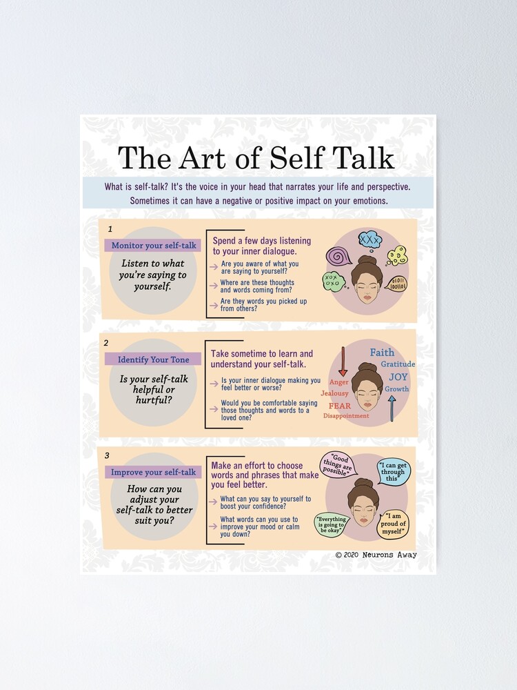"Self Talk - Coping Skills Poster - Self Care Poster" Poster for Sale ...