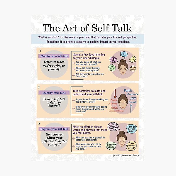 "Self Talk - Coping Skills Poster - Self Care Poster" Photographic ...