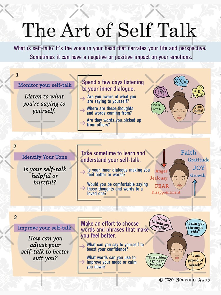 "Self Talk - Coping Skills Poster - Self Care Poster" Sticker for Sale ...