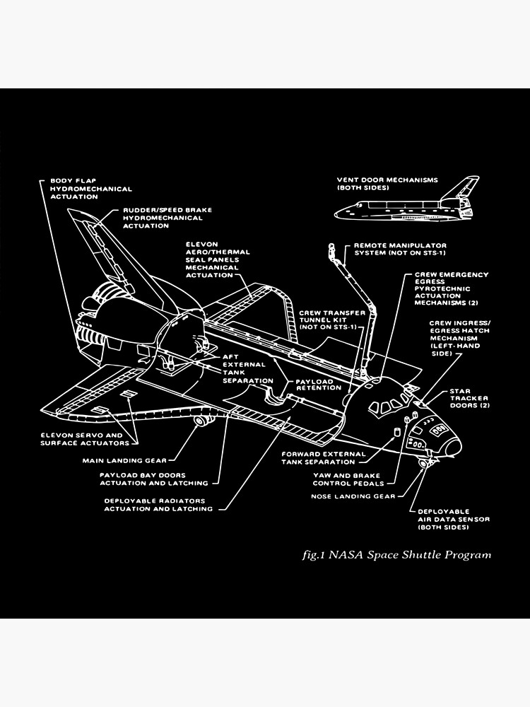 "Space Shuttle Blueprints. Plans. Cool" Art Print by shirtdan | Redbubble