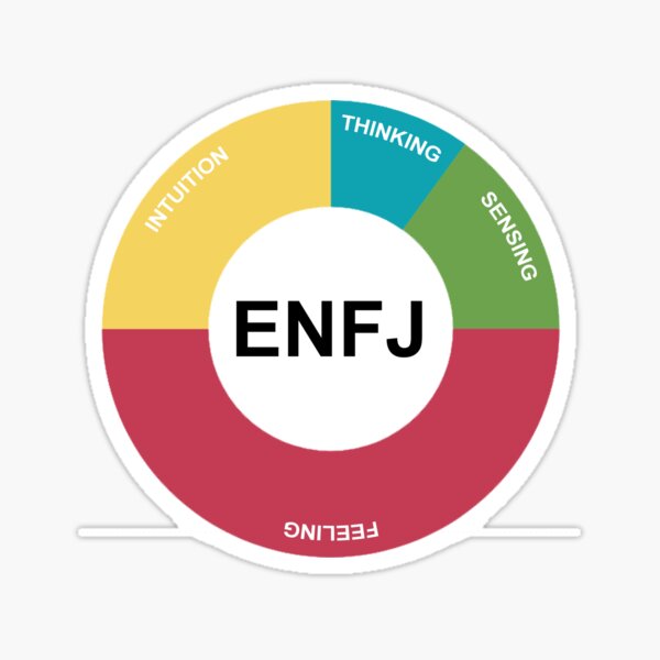 "ENFJ" Sticker for Sale by Rami-Designs | Redbubble
