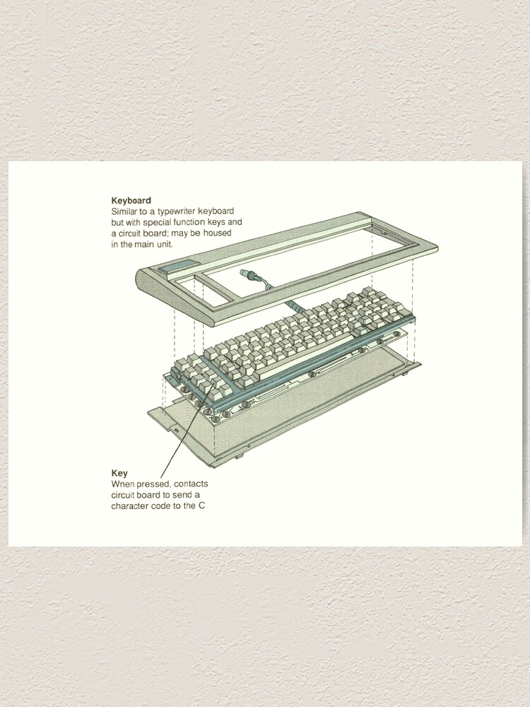 "Keyboard Diagram Blueprint - Vintage Retro Illustration" Art Print for ...