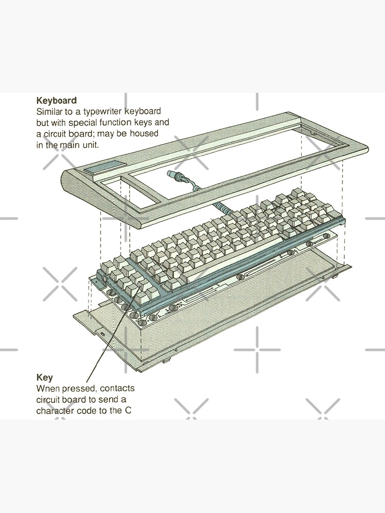 "Keyboard Diagram Blueprint - Vintage Retro Illustration" Art Print for ...