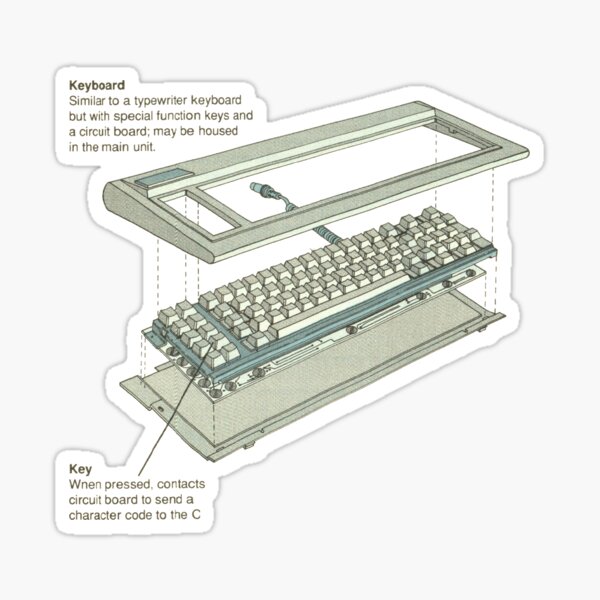 "Keyboard Diagram Blueprint - Vintage Retro Illustration" Sticker for ...