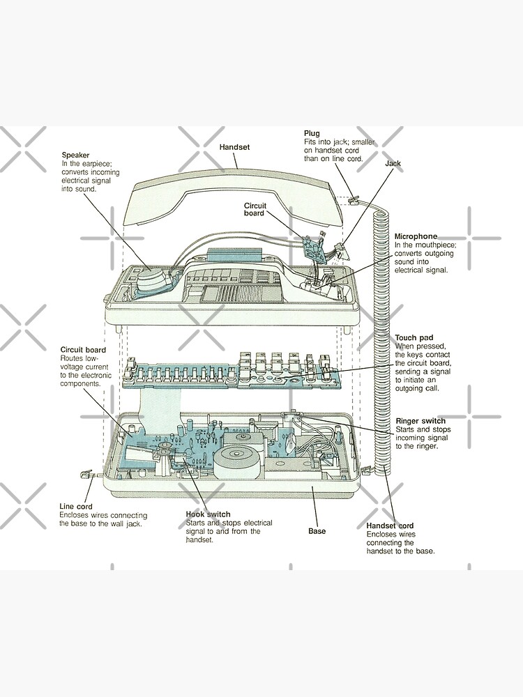 "Telephone Handset Diagram Blueprint - Vintage Retro Illustration ...