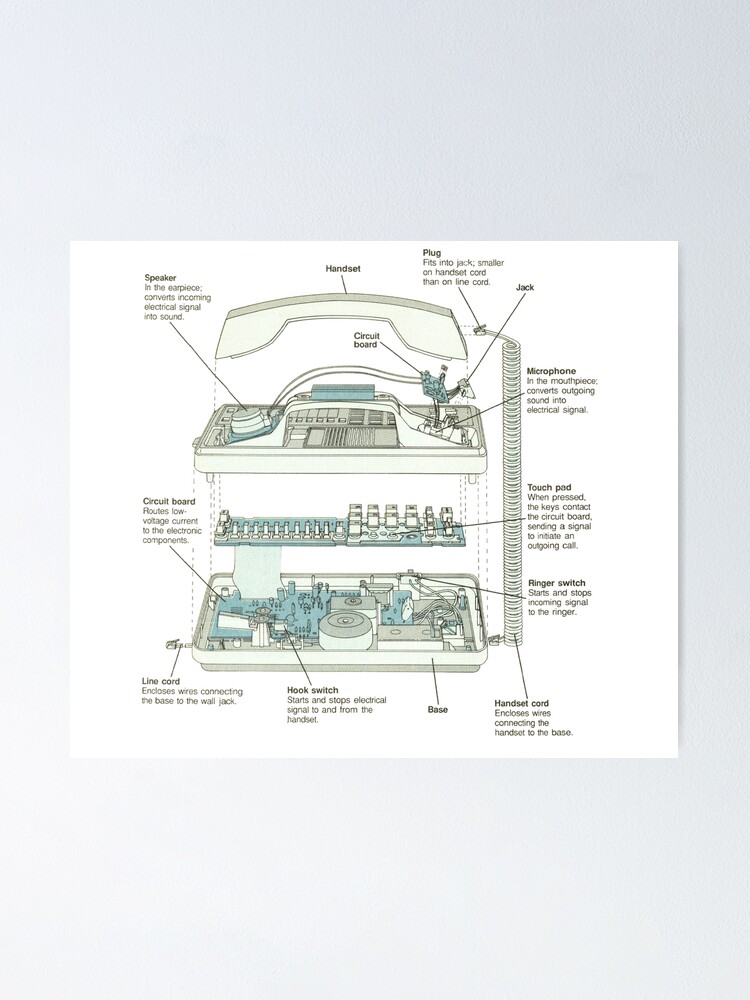 "Telephone Handset Diagram Blueprint - Vintage Retro Illustration ...
