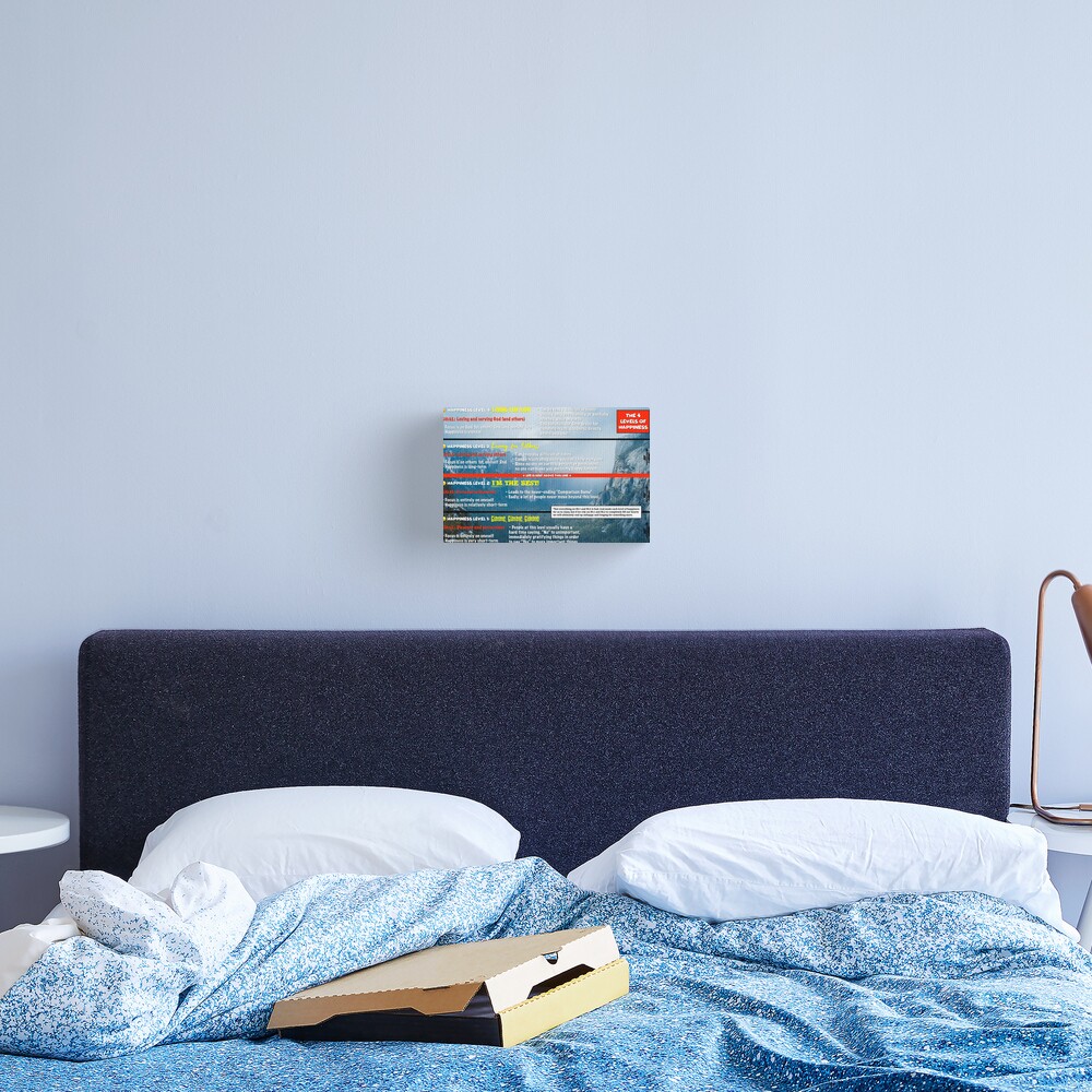 "The 4 Levels of Happiness" Poster for Sale by The-CRT-Shop | Redbubble