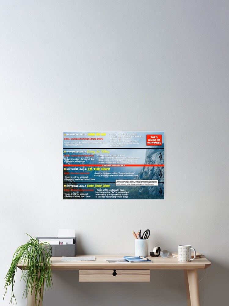 "The 4 Levels of Happiness" Poster for Sale by The-CRT-Shop | Redbubble