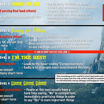 "The 4 Levels of Happiness" Poster for Sale by The-CRT-Shop | Redbubble