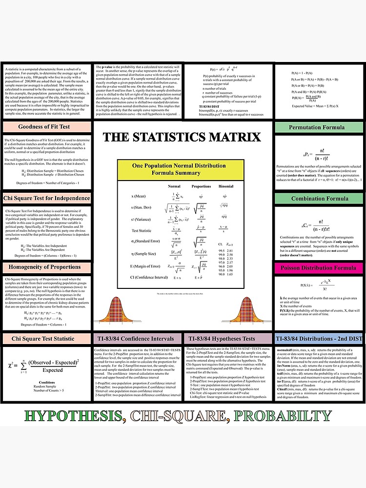 "Chi-Square, Probability Review: Statistics Notes from the Statistics ...