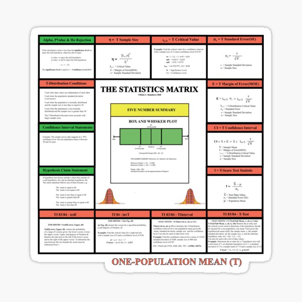 "One Population Mean and Hypothesis Review: The StatisticsMatrix at Redbubble, 2020" Sticker for ...