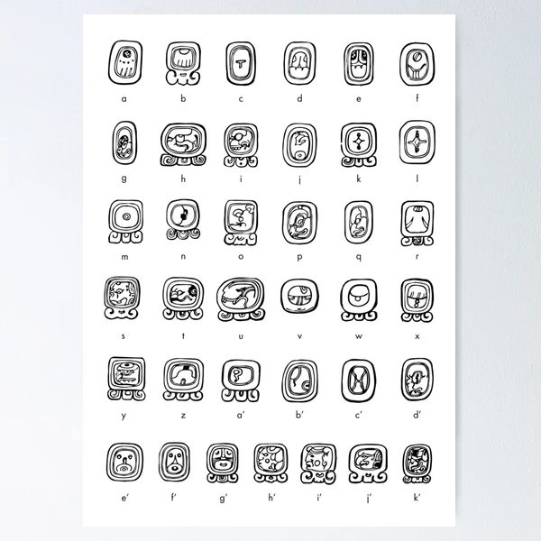 Mayan Alphabet