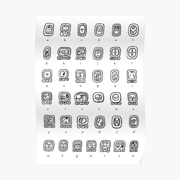 "Mayan Hieroglyphs Alphabet Translation Guide" Poster by yisela | Redbubble