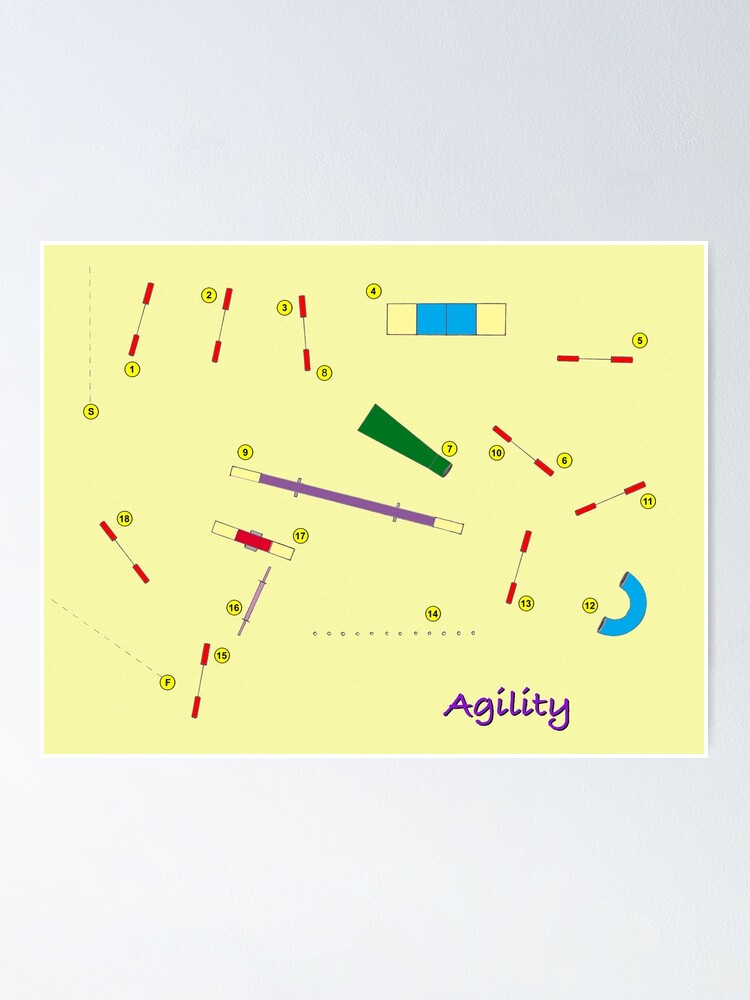 "Agility Course" Poster by waypoints | Redbubble
