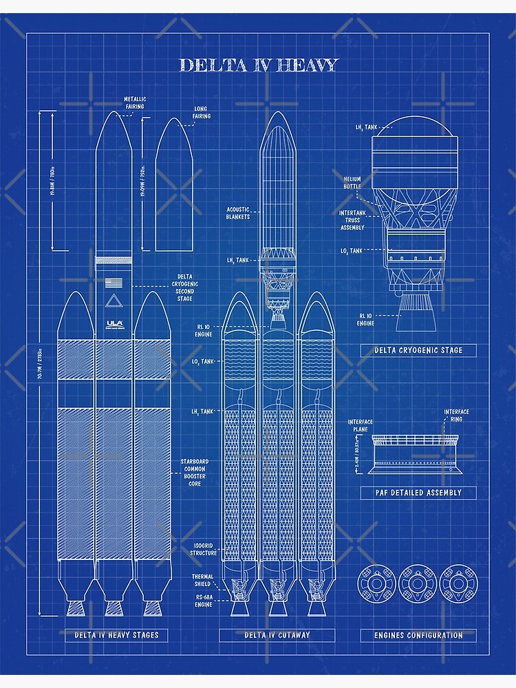 "Delta IV Heavy (Blueprint-Vertical)" Poster by BGALAXY | Redbubble