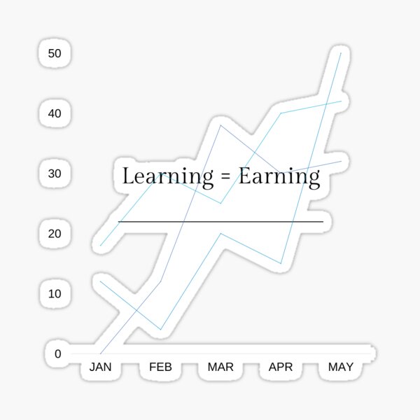 "Learning earning chart" Sticker for Sale by BogdanMilica | Redbubble