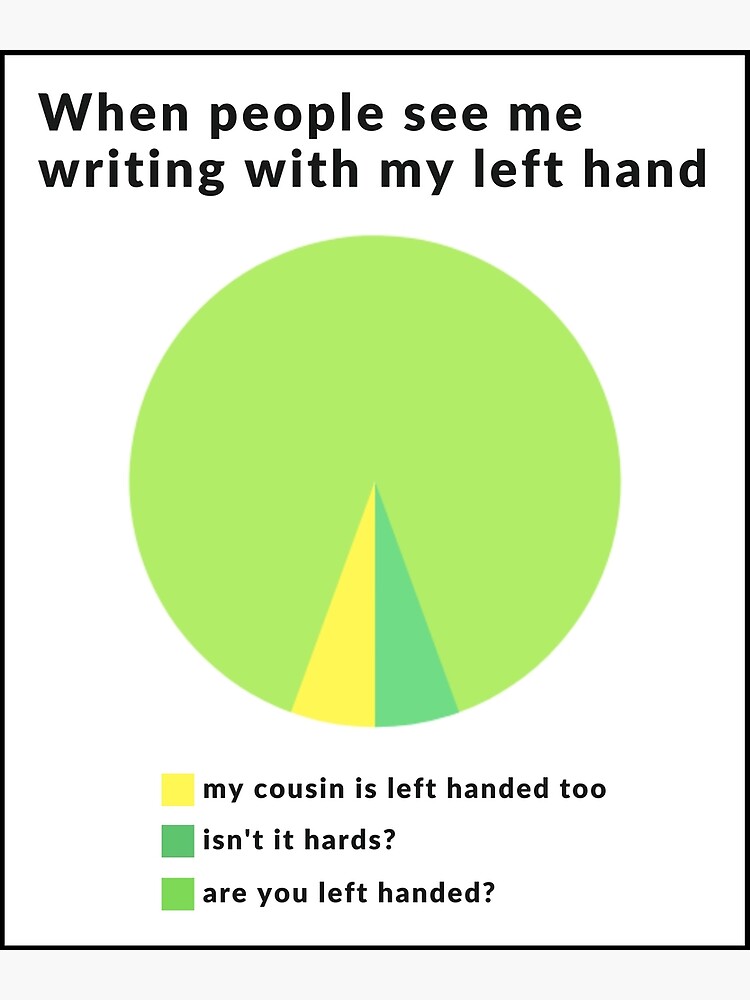 "Left Handed - Meme" Art Print for Sale by greymanners | Redbubble