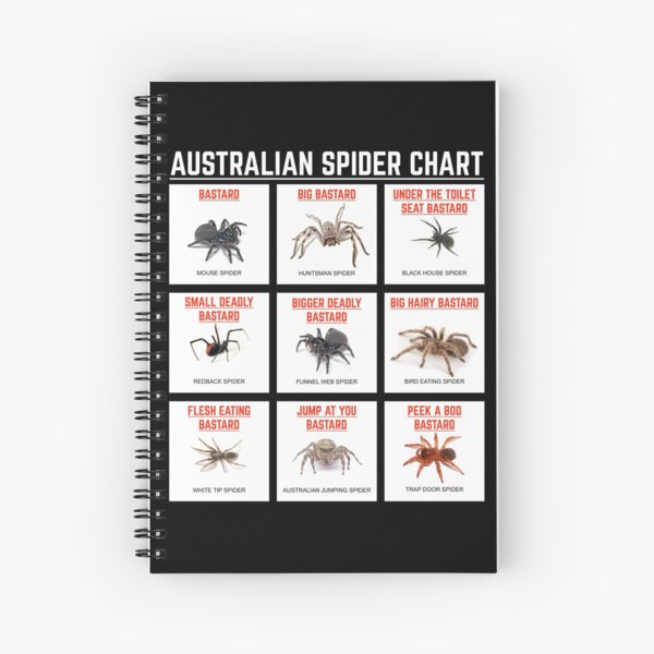 "Funny Australian Spider Chart" Spiral Notebook for Sale by ...