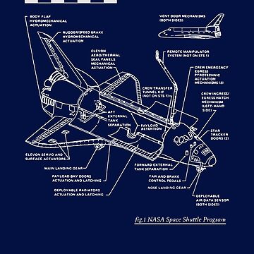 "Space Shuttle Challenger - Spacecraft blueprint" Poster for Sale by ...