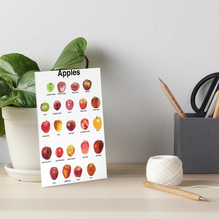 "Apples and text" Poster for Sale by thehat24 | Redbubble