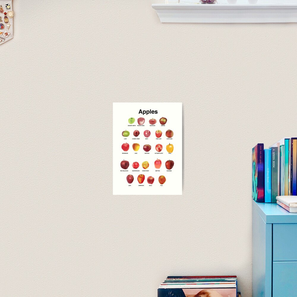 "Apples and text" Poster for Sale by thehat24 | Redbubble
