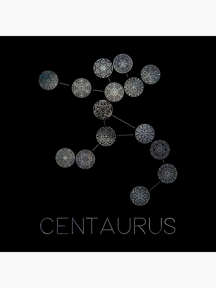 "Centaurus Constellation Mandalas" Poster for Sale by MetaPhyStore ...