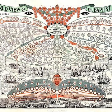 "The World View of Baptist History" Framed Art Print for Sale by Peter ...