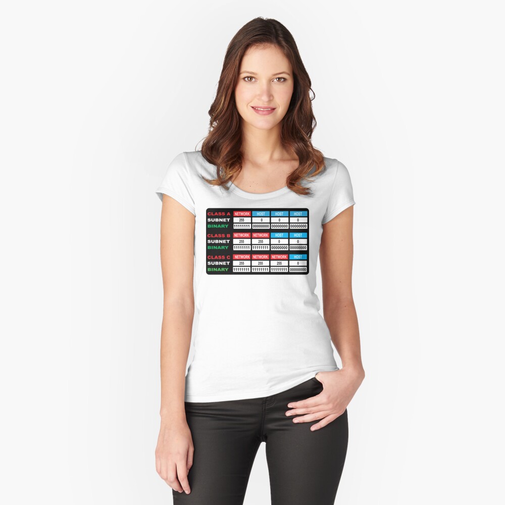 "Computer Network Subnet Mask Classes - IP Subnetting - Binary" Sticker ...