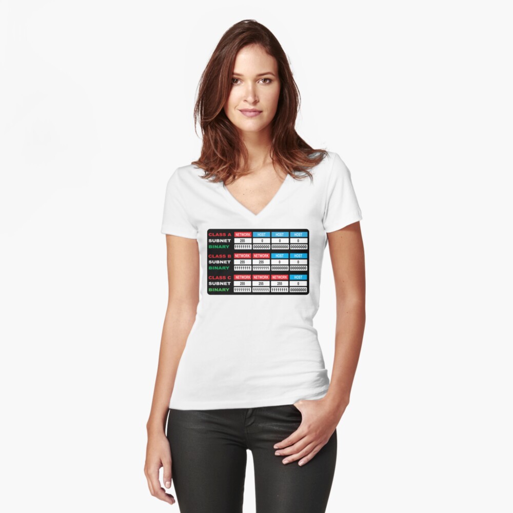 "Computer Network Subnet Mask Classes - IP Subnetting - Binary" Sticker ...