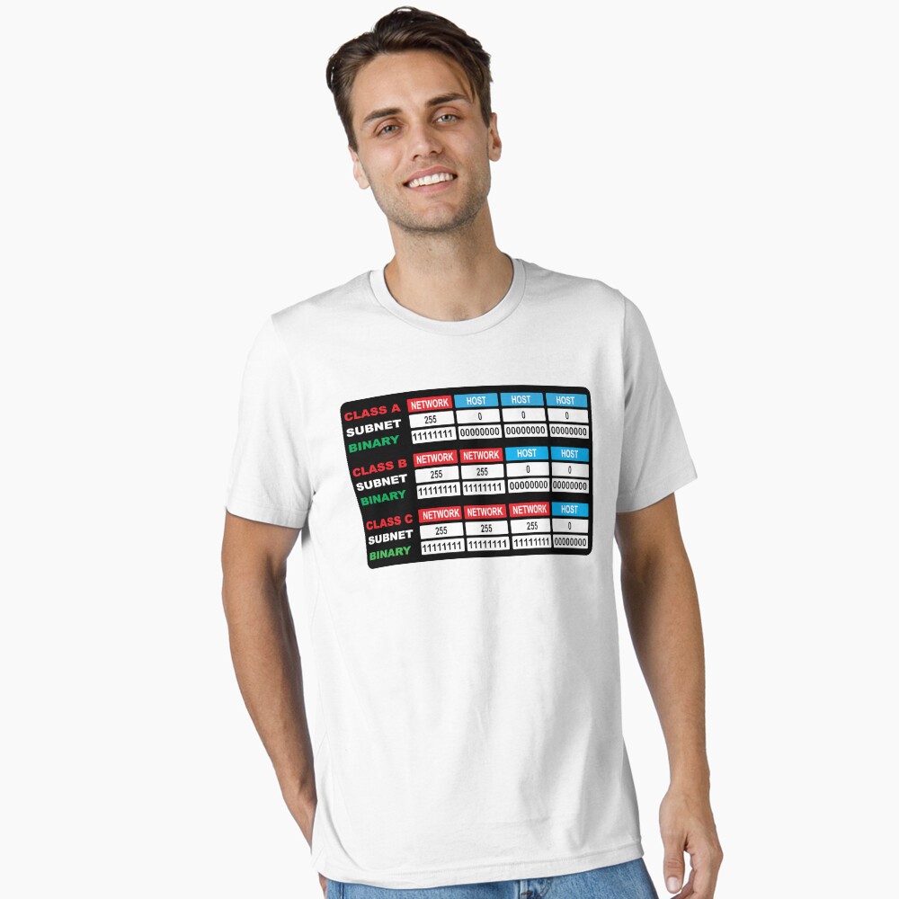 "Computer Network Subnet Mask Classes - IP Subnetting - Binary" Sticker ...