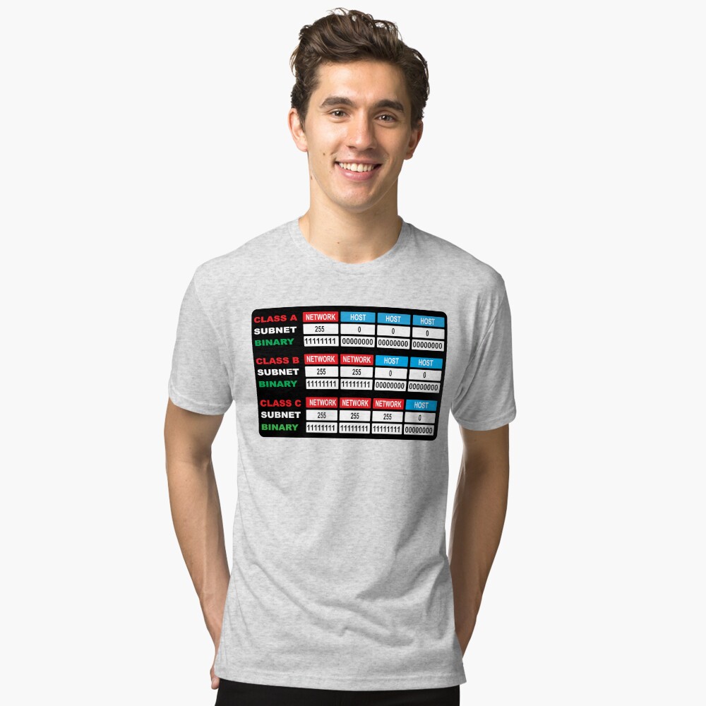 "Computer Network Subnet Mask Classes - IP Subnetting - Binary" Sticker ...