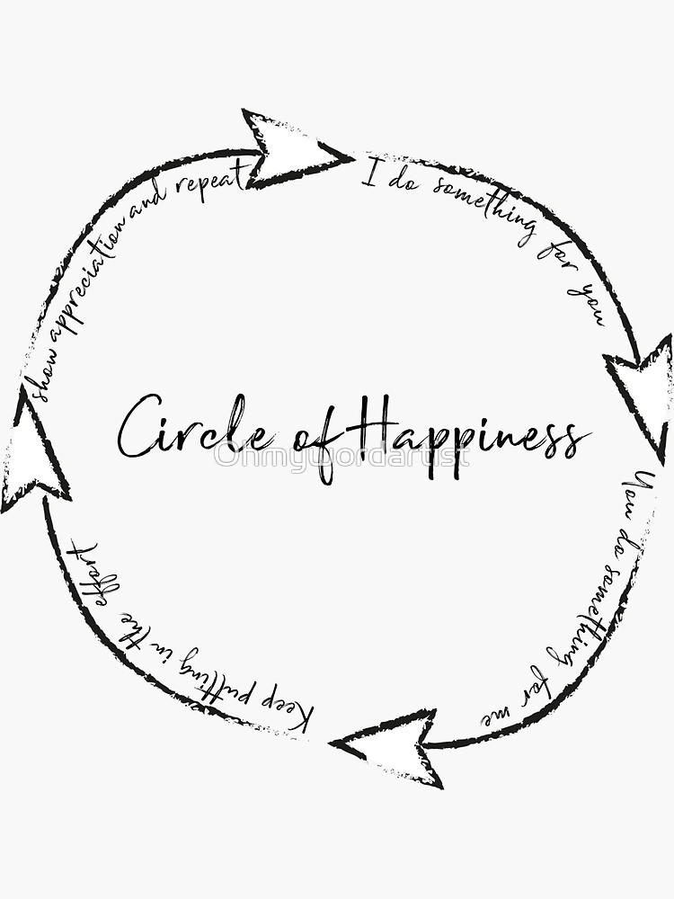 "Circle of Happiness " Sticker for Sale by Ohmywordartist | Redbubble