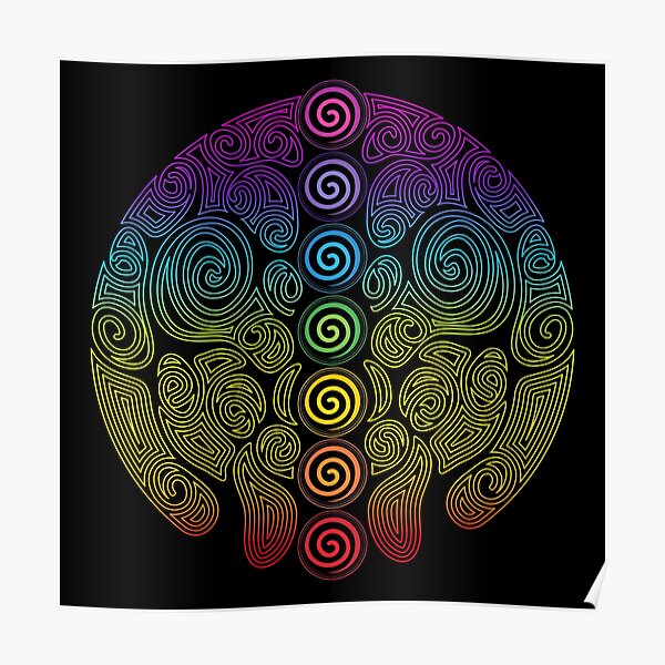 "7 Chakra Swirls Tree - 42b ChakraC" Poster by chakraplaza | Redbubble
