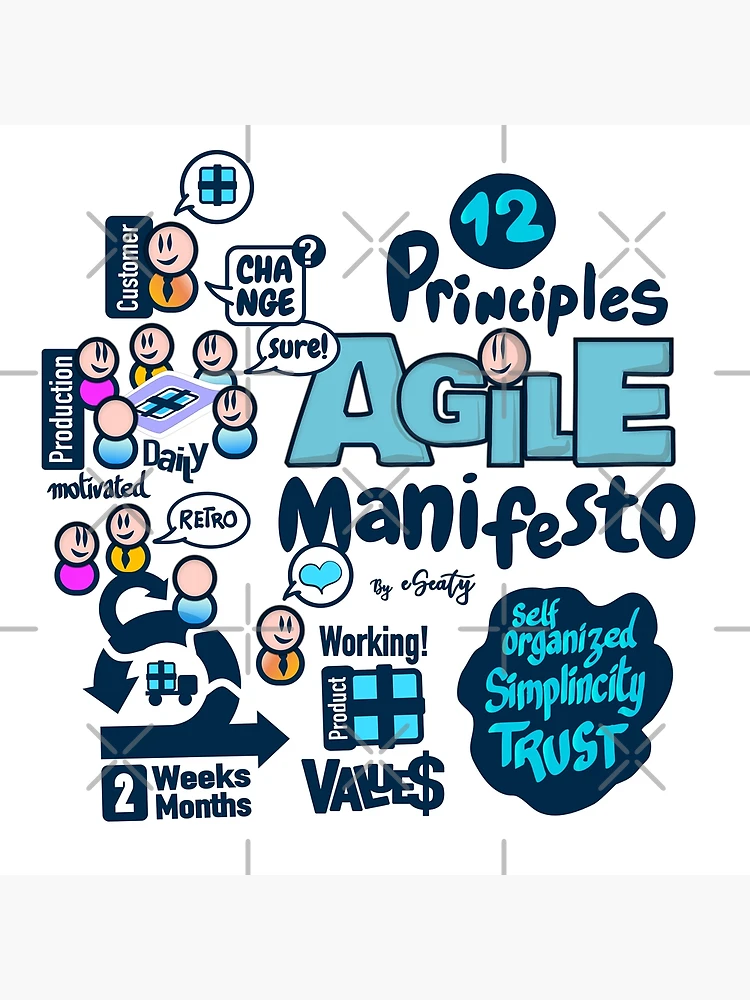 Agile Manifesto Poster Richdme Agile Manifesto Etsy