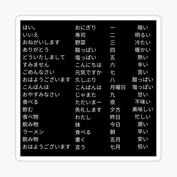 "Japanese Words" Sticker for Sale by seojinhee | Redbubble