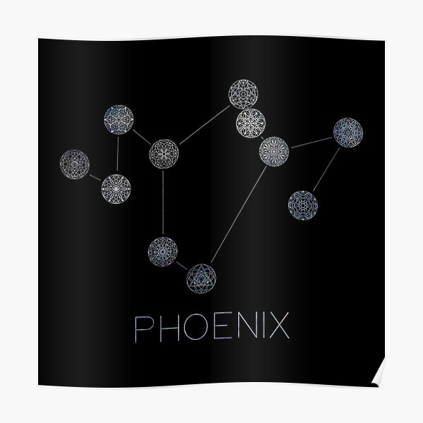 Poster « Mandalas de la constellation du phénix », par MetaPhyStore ...