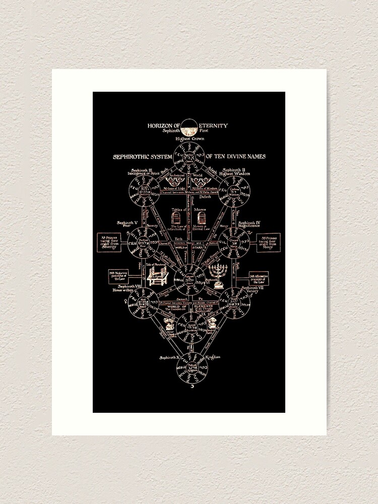 "The Tree of Life Evangelion" Art Print for Sale by iamhaise | Redbubble