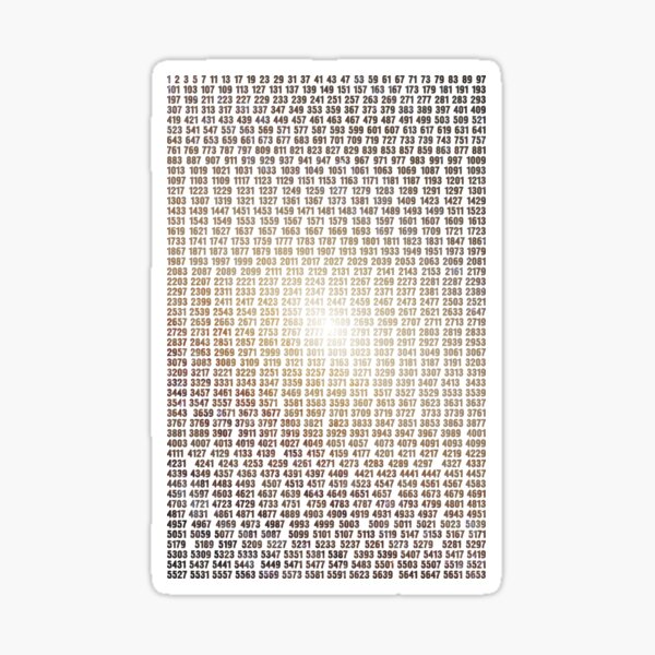 "Prime Numbers List With Space Background" Sticker for Sale by ...