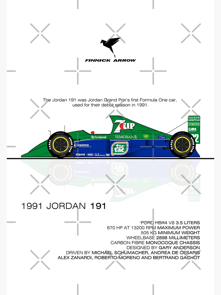 "Jordan 191 Print" Sticker by FinnickArrow | Redbubble
